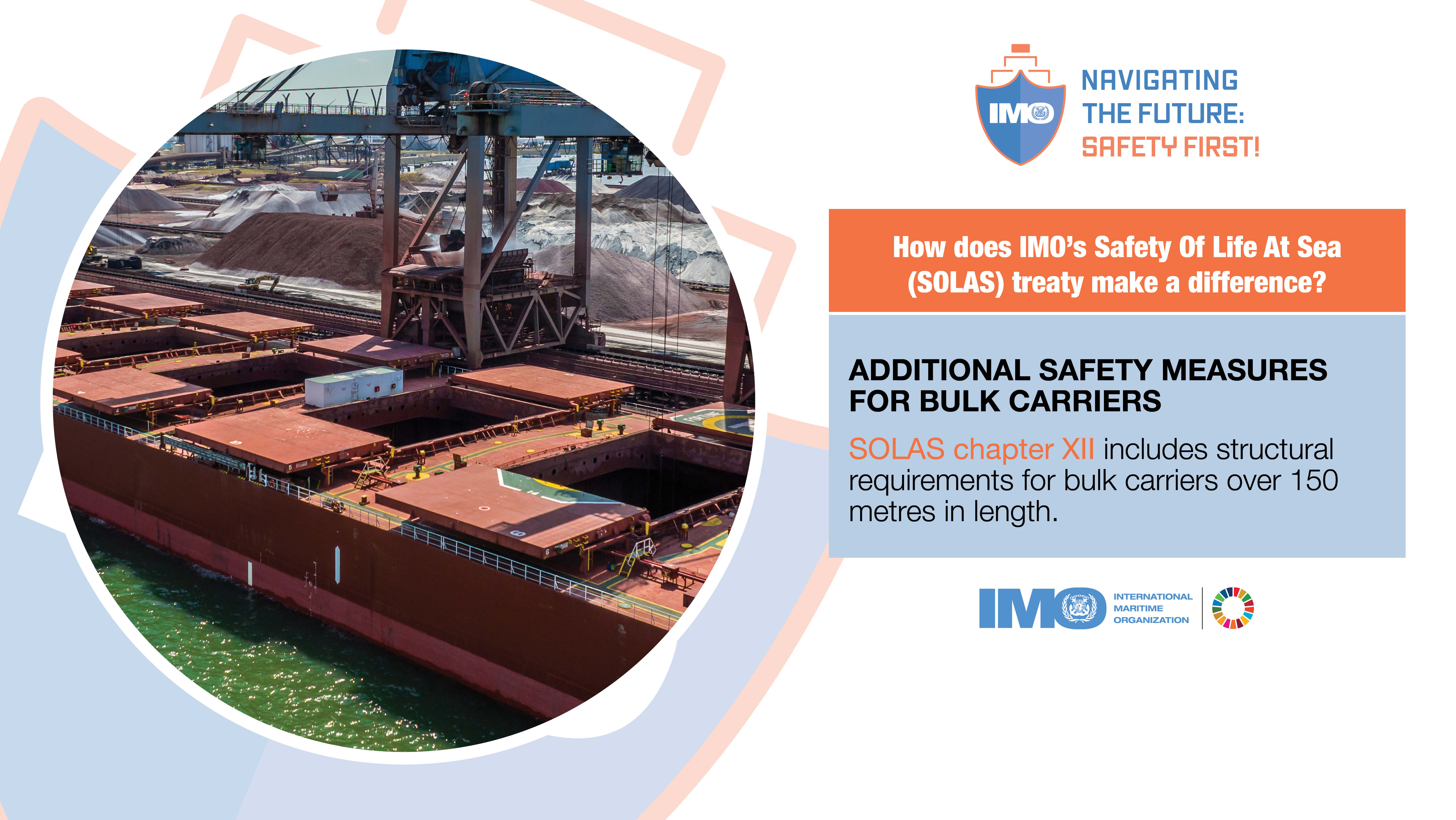 International Convention for the Safety of Life at Sea (SOLAS), 1974