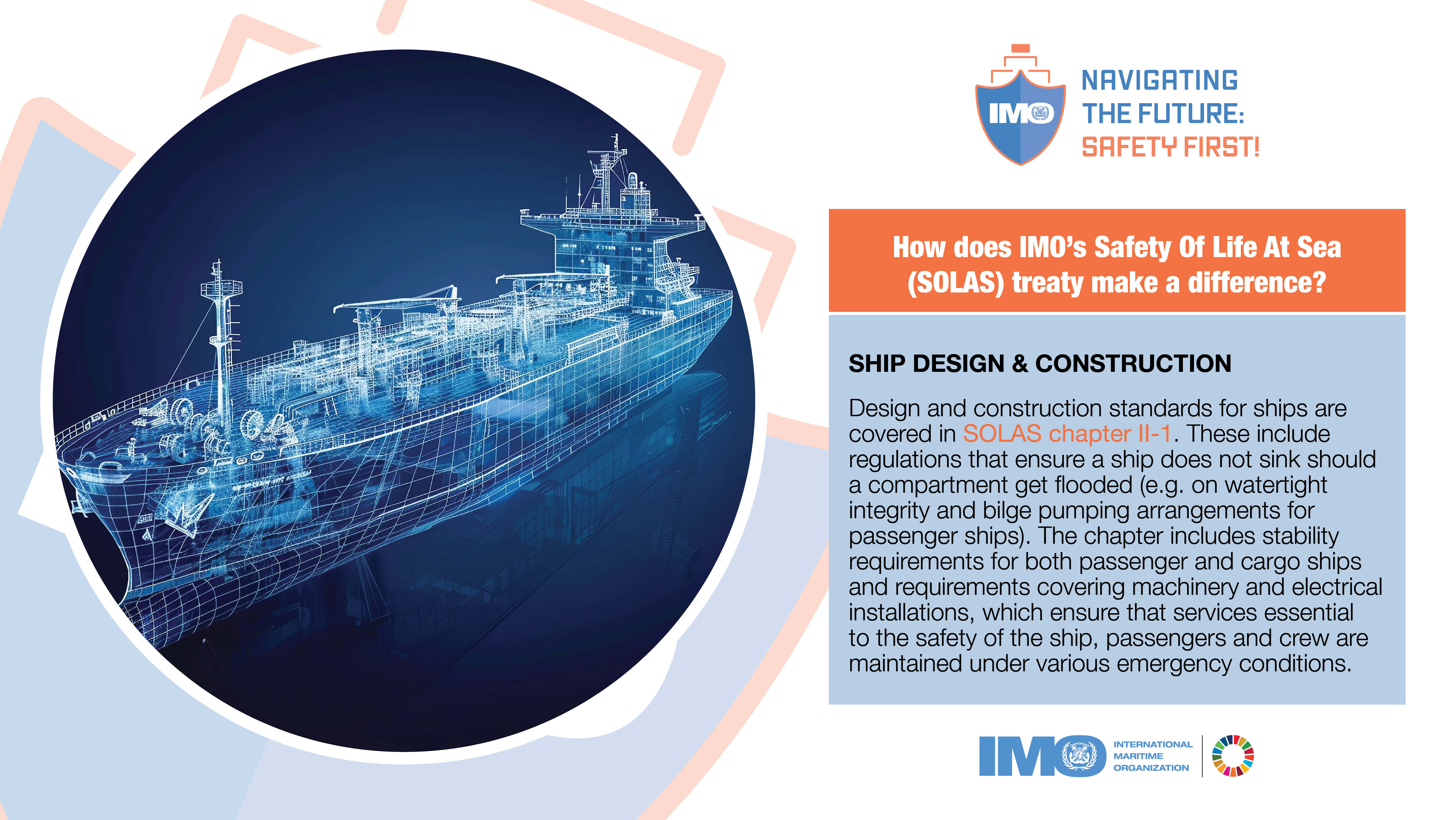 International Convention for the Safety of Life at Sea (SOLAS), 1974