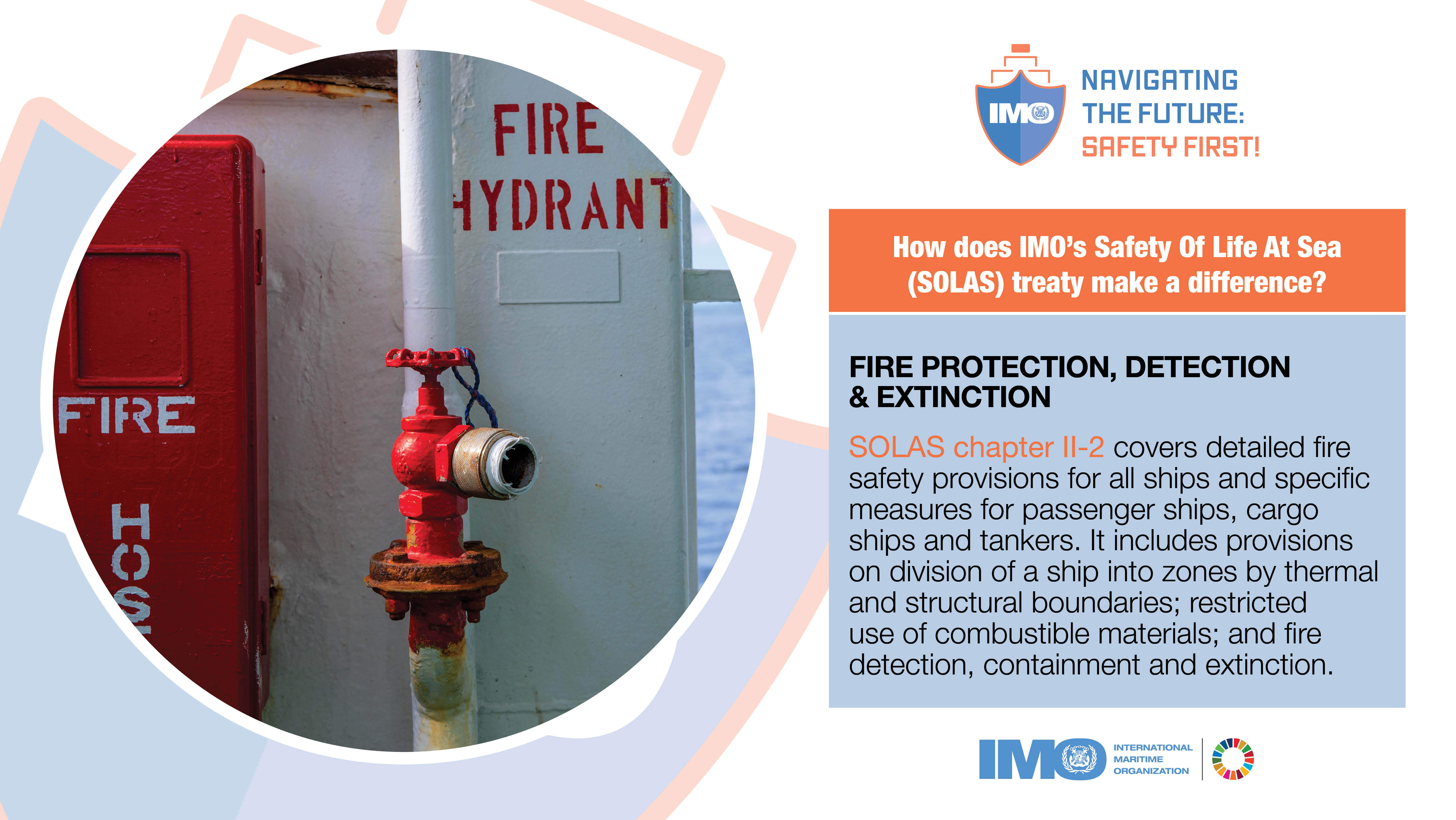 International Convention for the Safety of Life at Sea (SOLAS), 1974