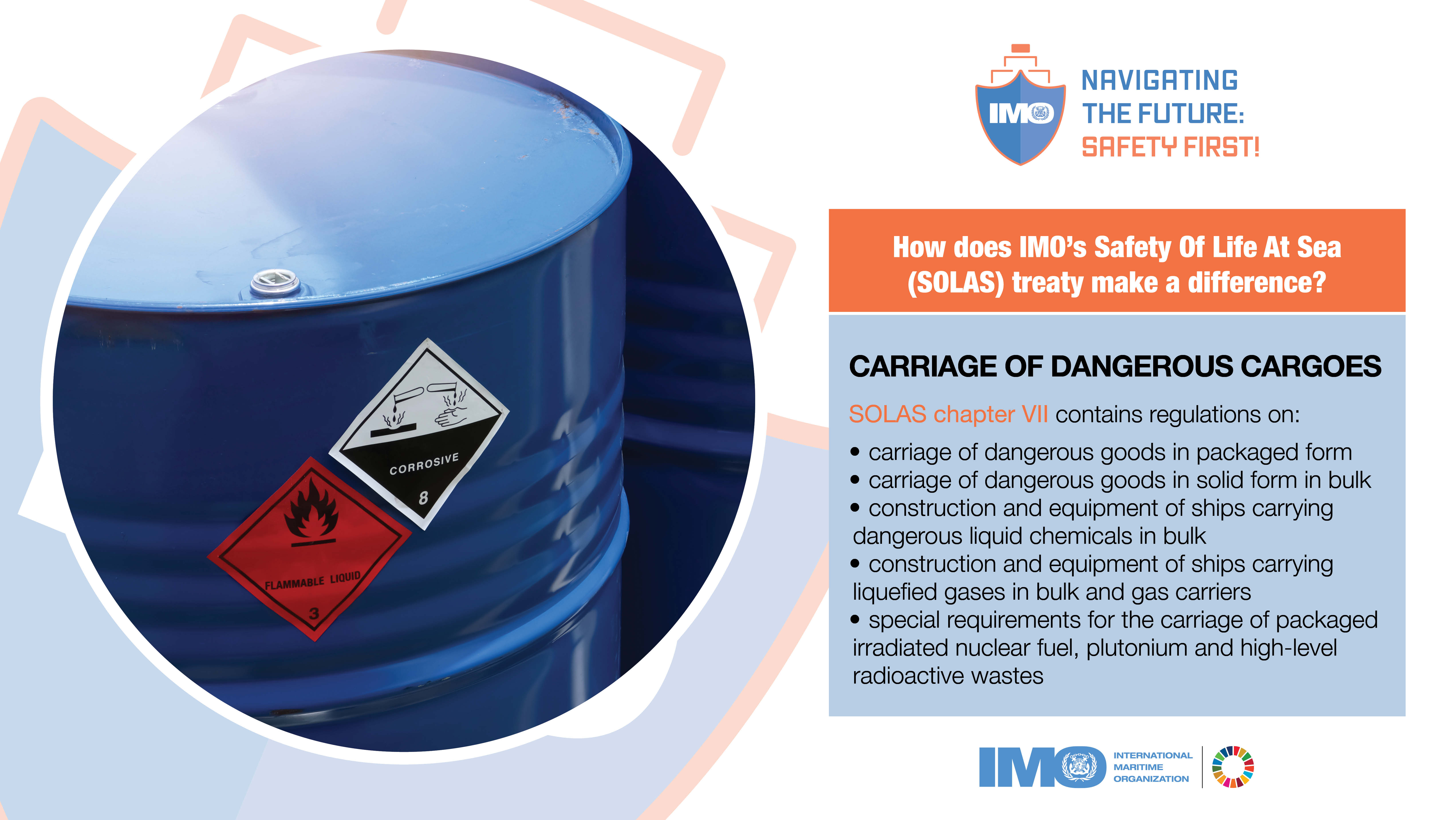 International Convention for the Safety of Life at Sea (SOLAS), 1974