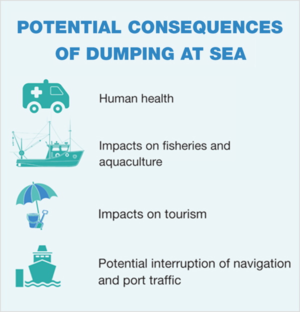 More States urged to ratify the London Protocol