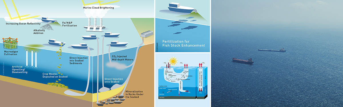 Precautionary approach over marine geoengineering solutions for climate ...