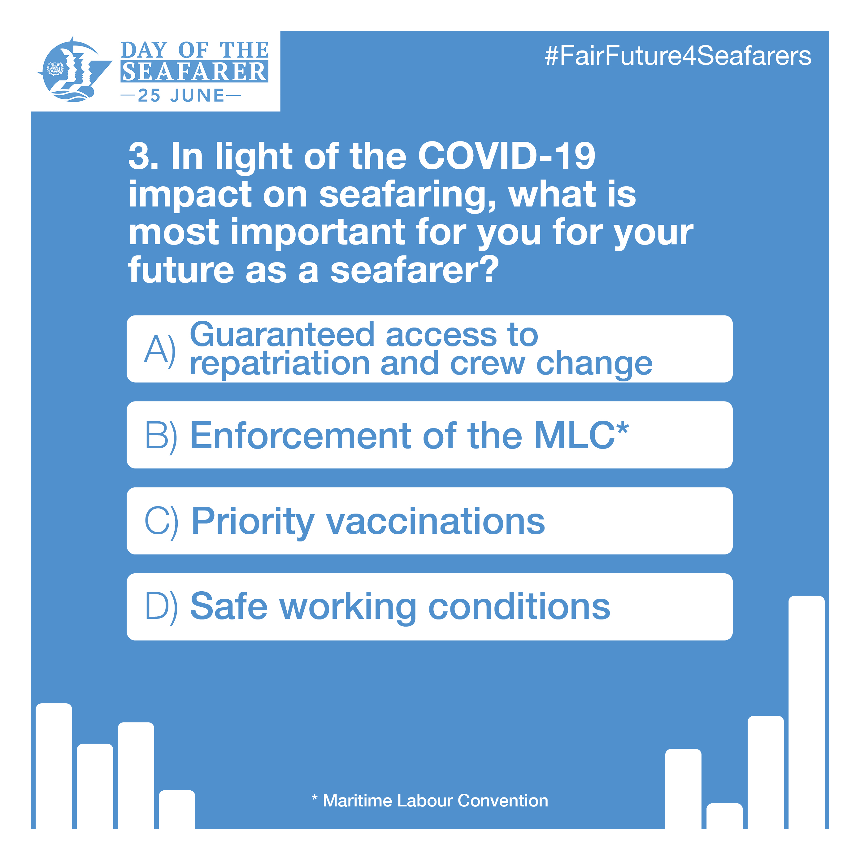 Day of the Seafarer 2021