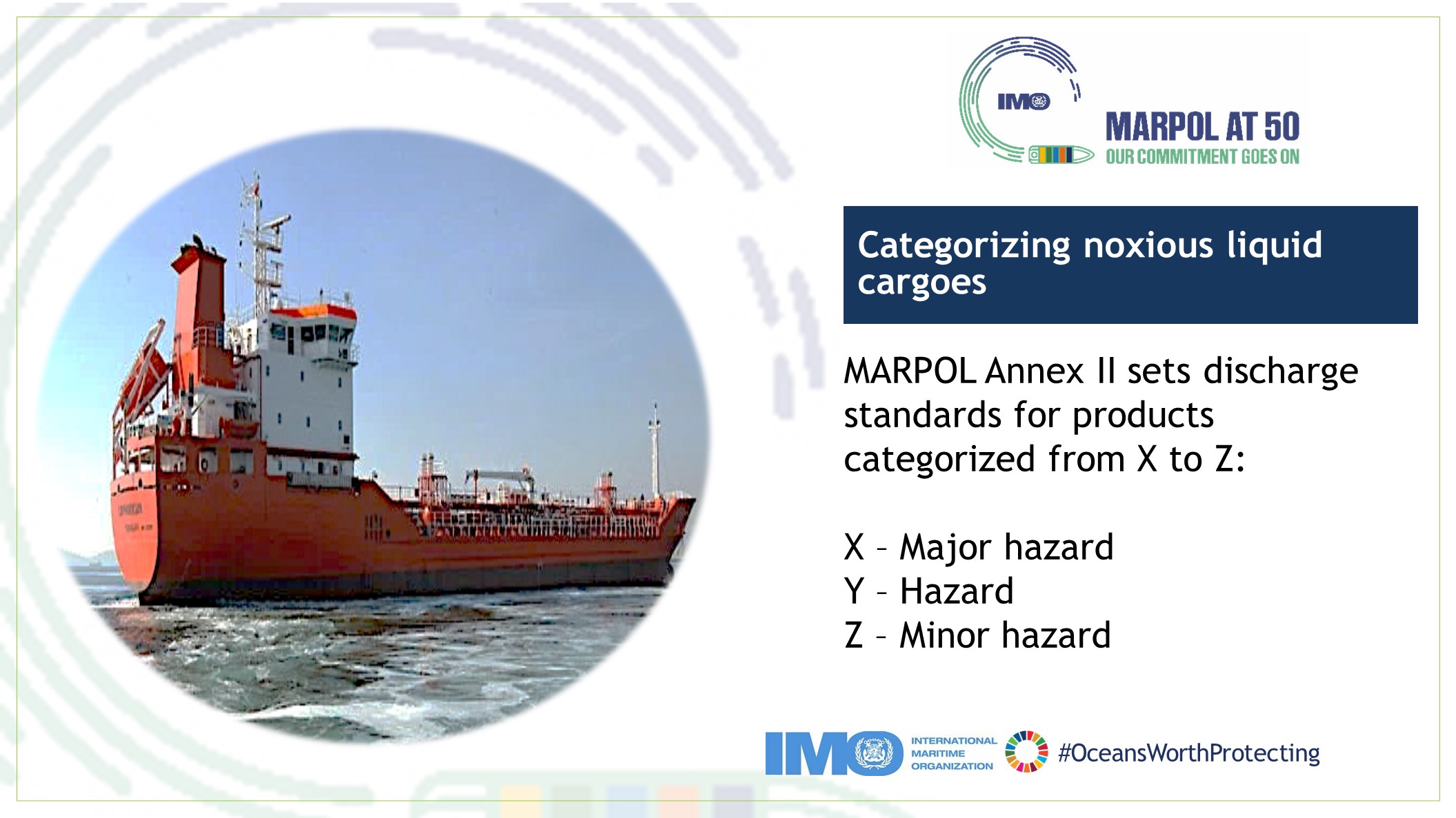 国际防止船舶造成污染公约》（MARPOL）