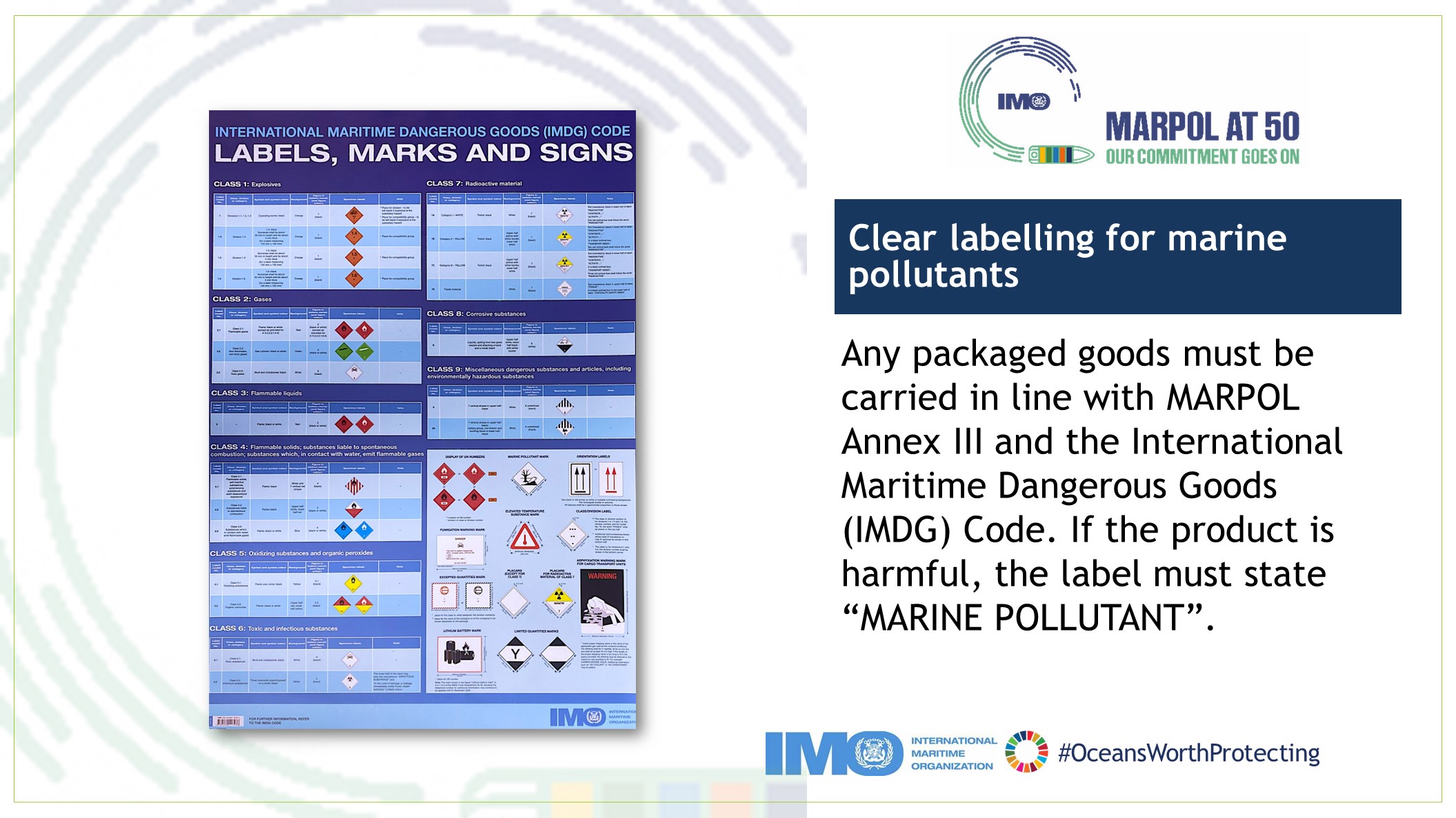国际防止船舶造成污染公约》（MARPOL）