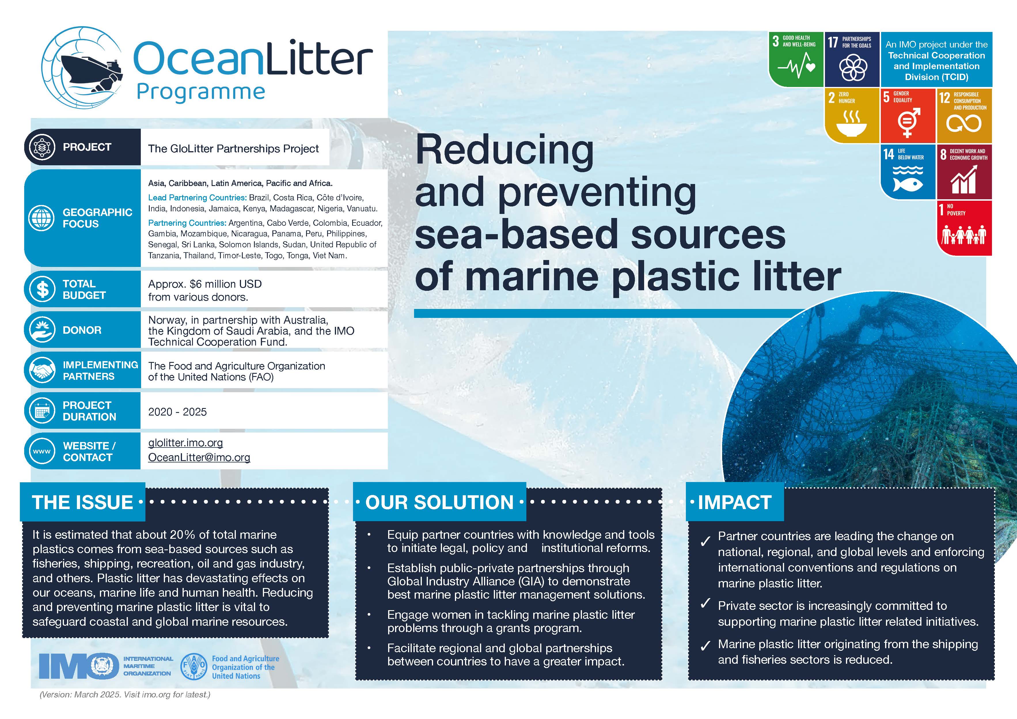 OceanLitter Programme