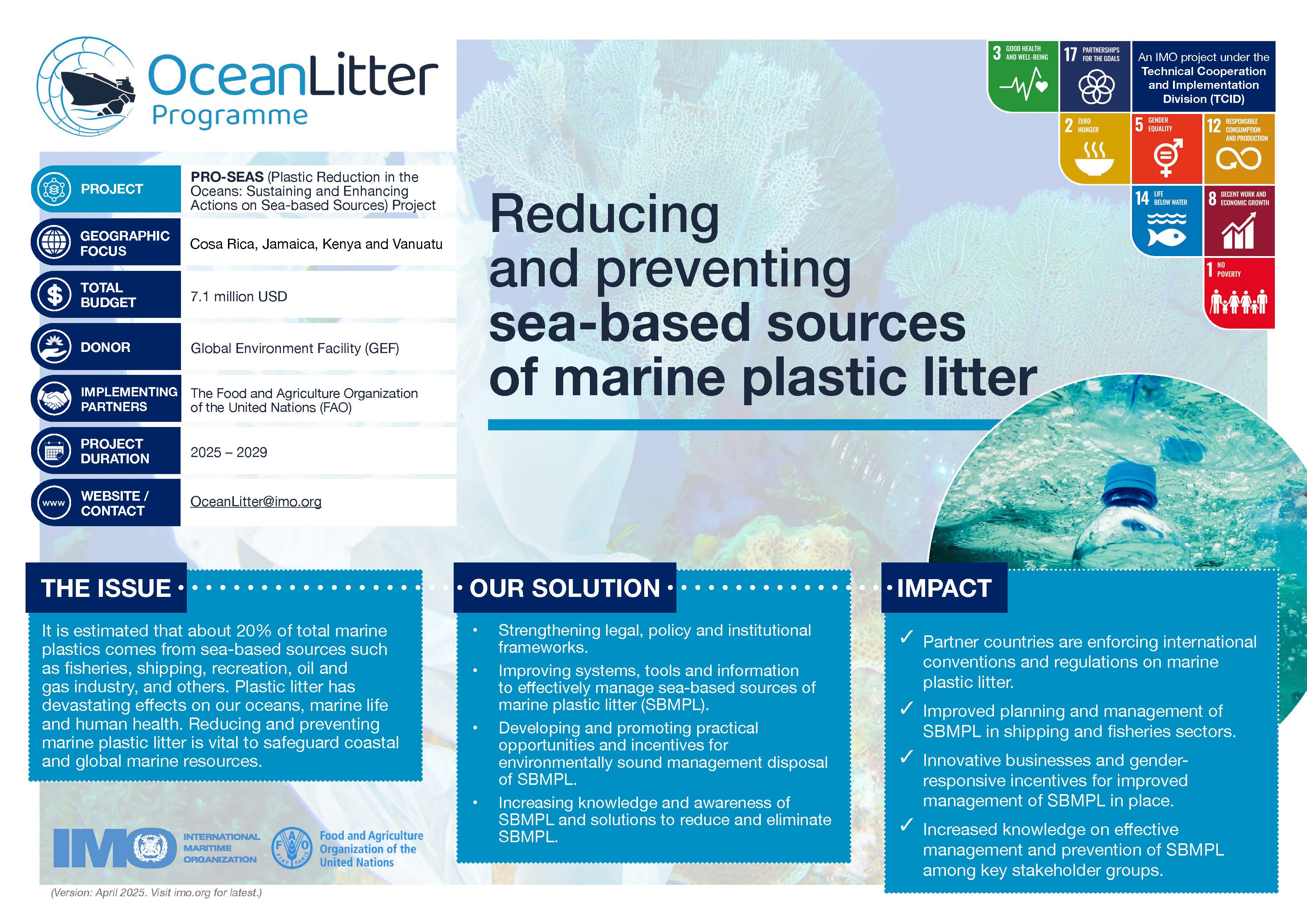 OceanLitter Programme
