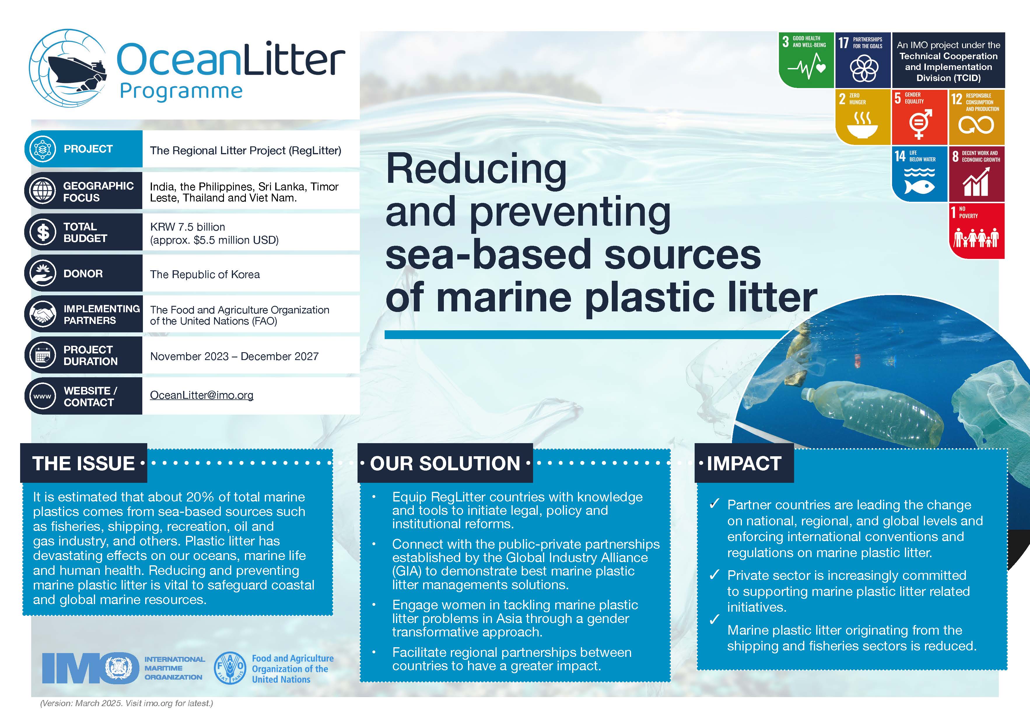 OceanLitter Programme