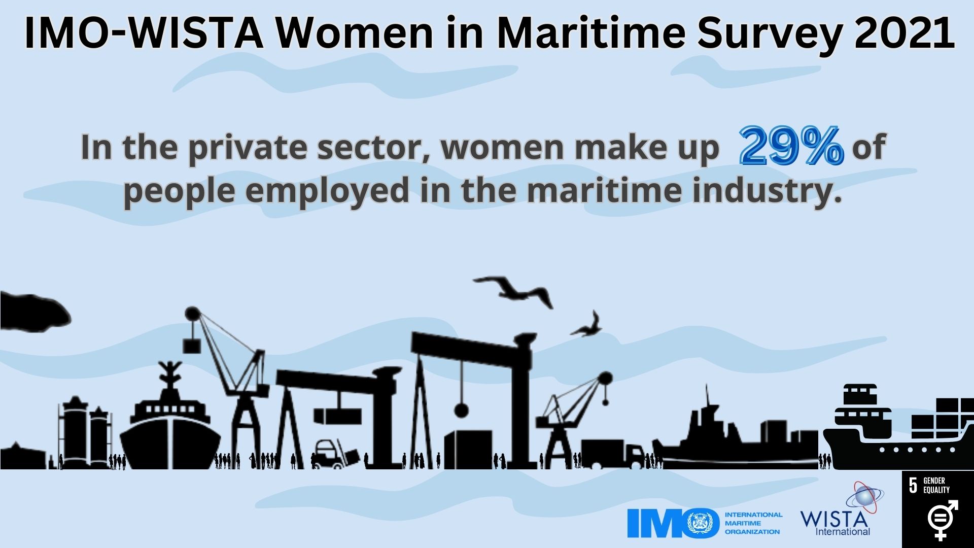 Women in Maritime - Visibility
